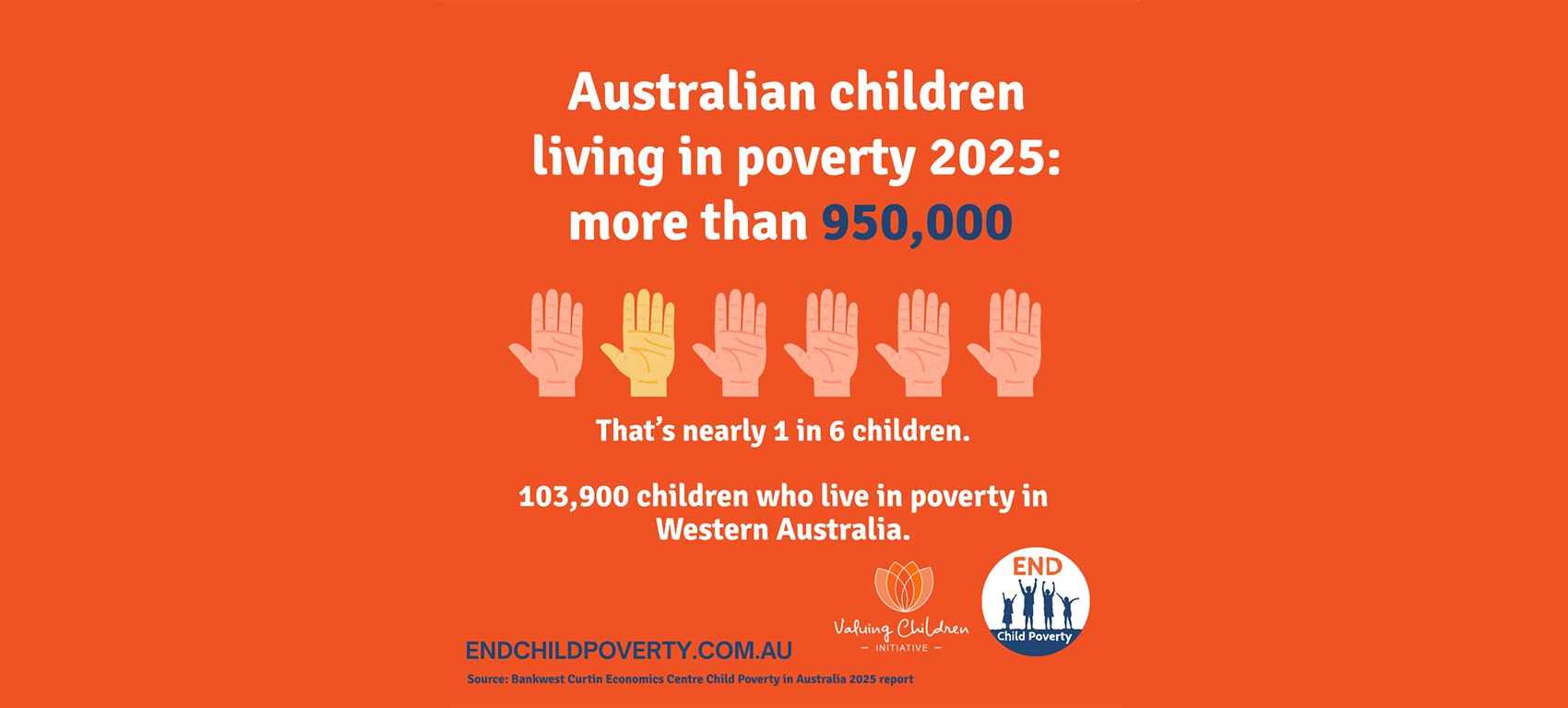 The Child Poverty in Australia 2025 report - Centrecare